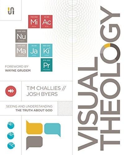 Visual Theology: Seeing and Understanding the Truth About God by Josh ...