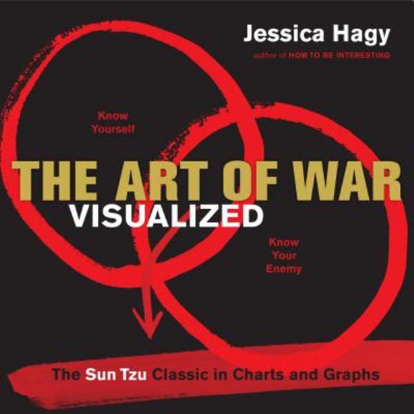 The Art of War Visualized by Jessica Hagy - Book Outlet