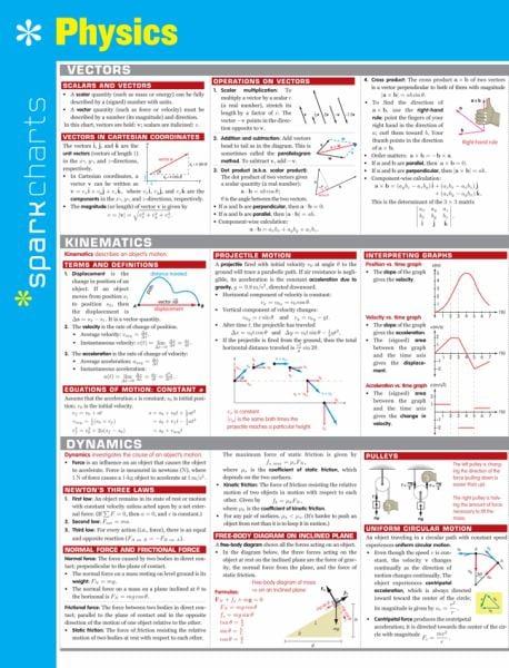 Physics SparkCharts by SparkNotes - Book Outlet